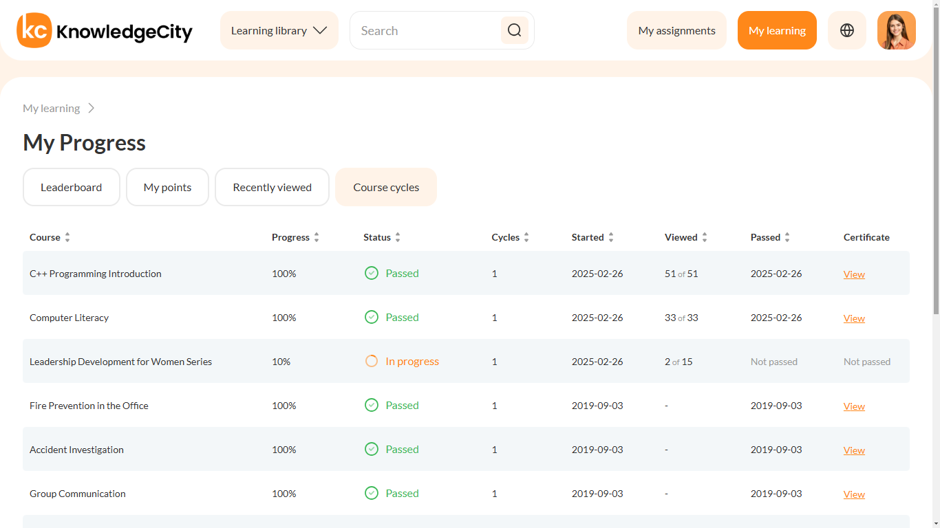 My Learning - An Overview