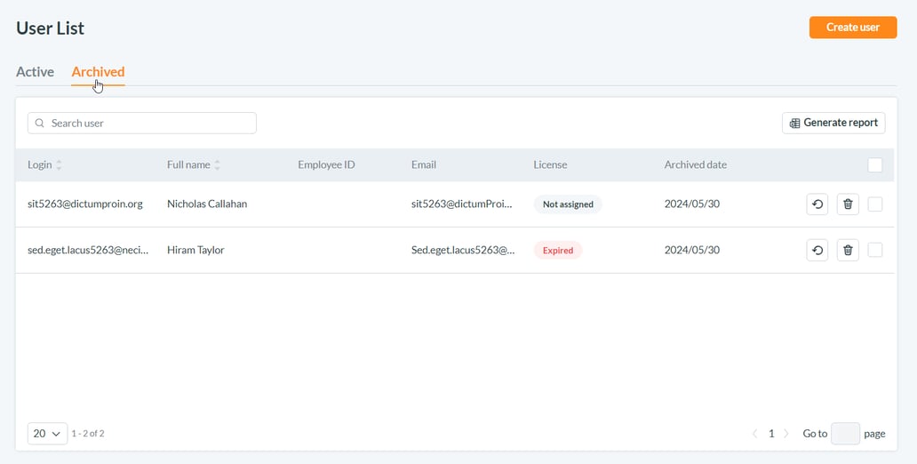 Understanding and Navigating the User List
